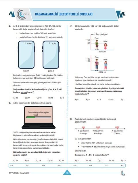 C1cell Yayınları TYT Matematik Soru Bankası,Kitapİşler - İşler ...